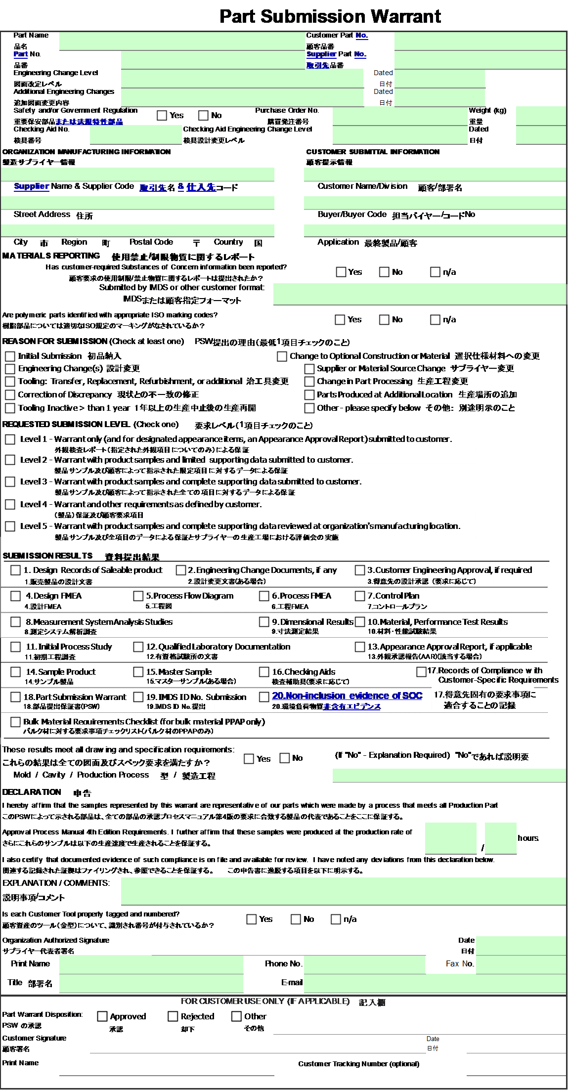 PSW 自動車の基本知識と品質保証の重要ポイント | カメラスタディラボ